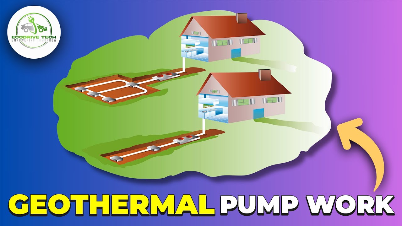Is Geothermal Heat Pump worth the Cost? Heat Pump Explained - YouTube