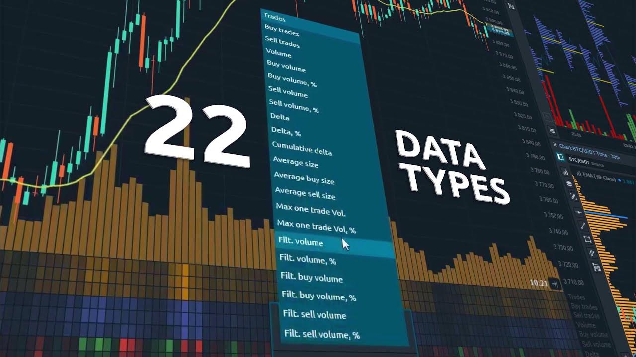 Quantower How to setup Volume Analysis Tools - YouTube