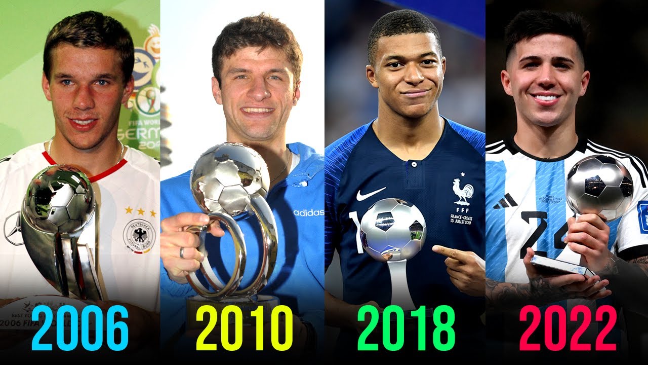 جميع اللاعبين الفائزين بجائزة افضل لاعب شاب في كأس العالم من 1930 إلى