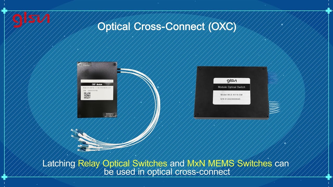 What is the role of optical switches in OBP and OXC? - YouTube
