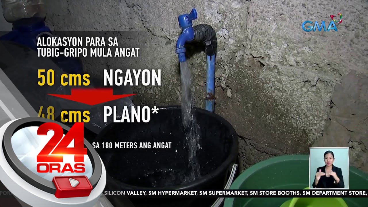 Alokasyon para sa tubig-gripo ng NCR at kalapit-probinsya, baka ...