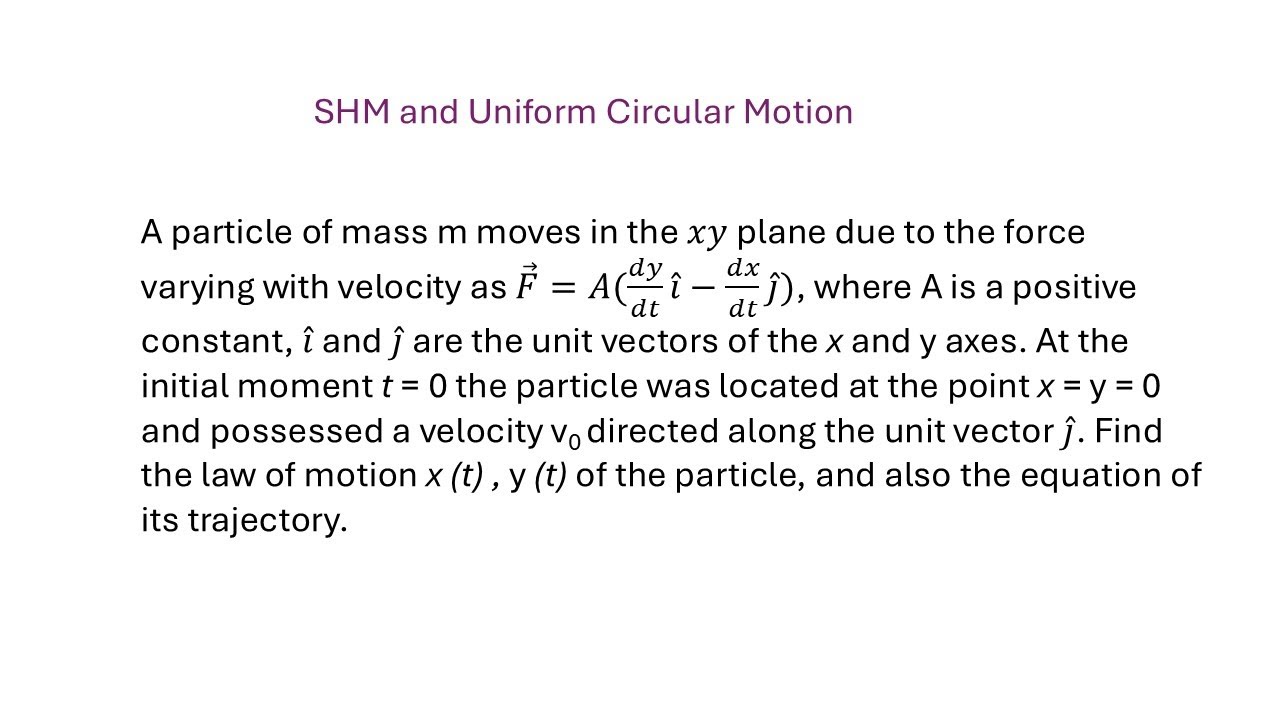 IIT JEE Preparation | SHM and Uniform Circular Motion - YouTube