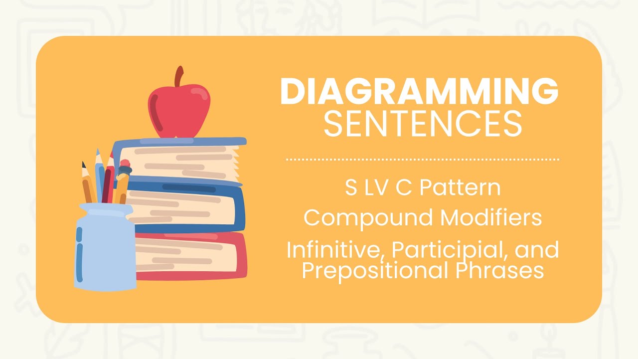 Diagramming Sentences — S LV C/Compound Modifiers/Infinitive ...