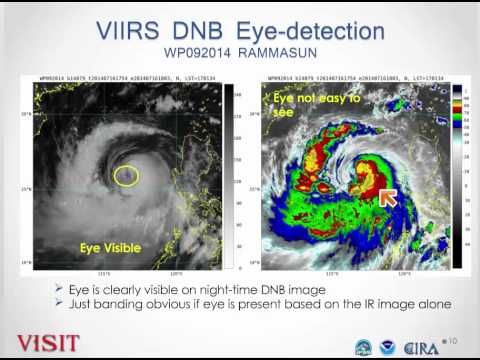Use of VIIRS imagery for Tropical Cyclone Forecasting - YouTube