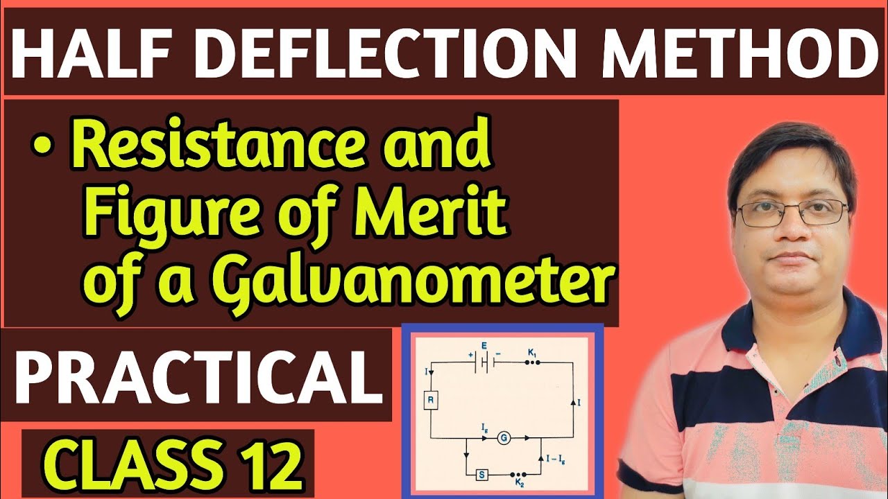 RESISTANCE OF GALVANOMETER BY HALF DEFLECTION METHOD | FIGURE OF MERIT ...