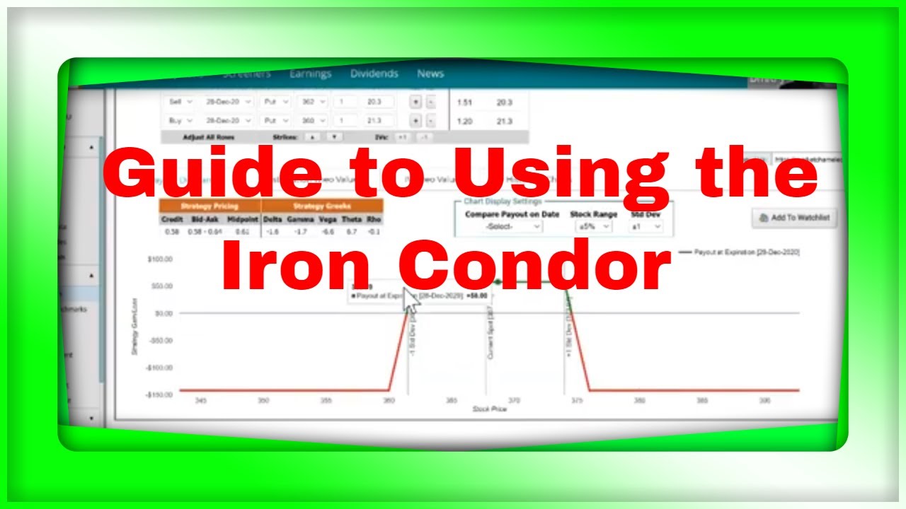 Guide to Using the Iron Condor - YouTube
