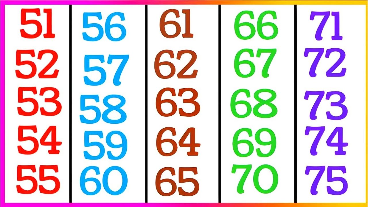 50 से 100 तक गिनती !! 50 To 100 Counting !! Learn Counting !! 1 to 100 ...
