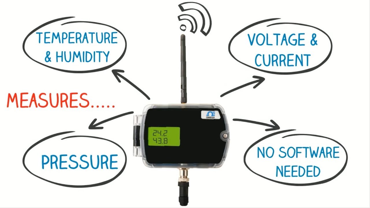 zED P Wireless Temperature Sensor from OMEGA - YouTube