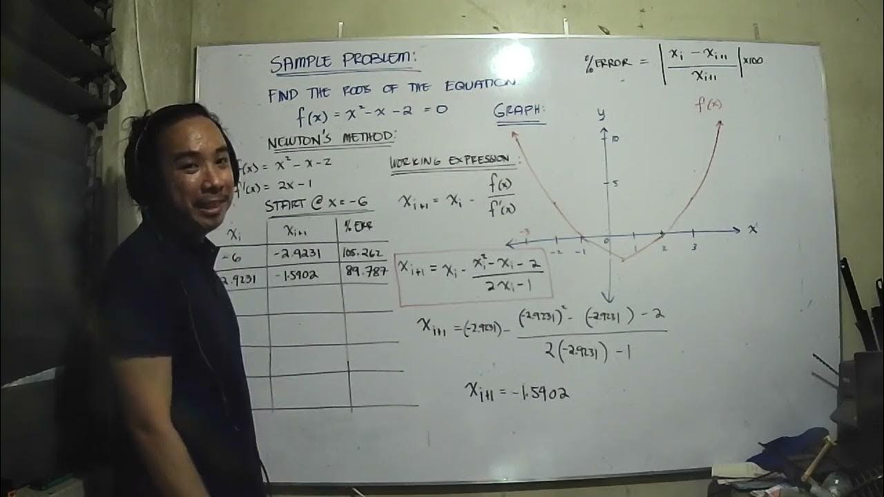 NUMERICAL METHODS - NEWTON SECANT - SAMPLE PROBLEM 1 - YouTube