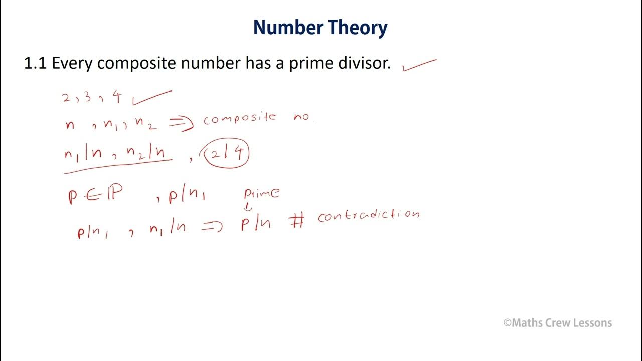 MAT1013 | Abstract Algebra - Number Theory - Part 1 | කුප්පිය | Sinhala - YouTube