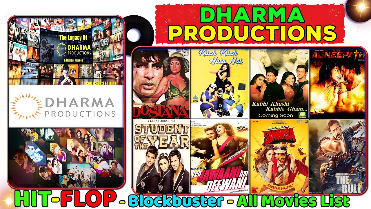 Dharma Productions Hit and Flop All Movies List | Box Office Collection | All Films Name List ...