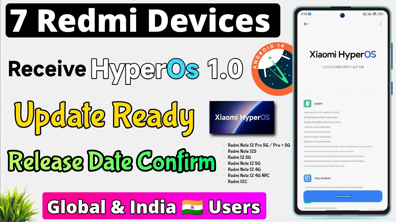 HyperOS 1.0 Announced for the first 7 Redmi Devices | Release Date ...