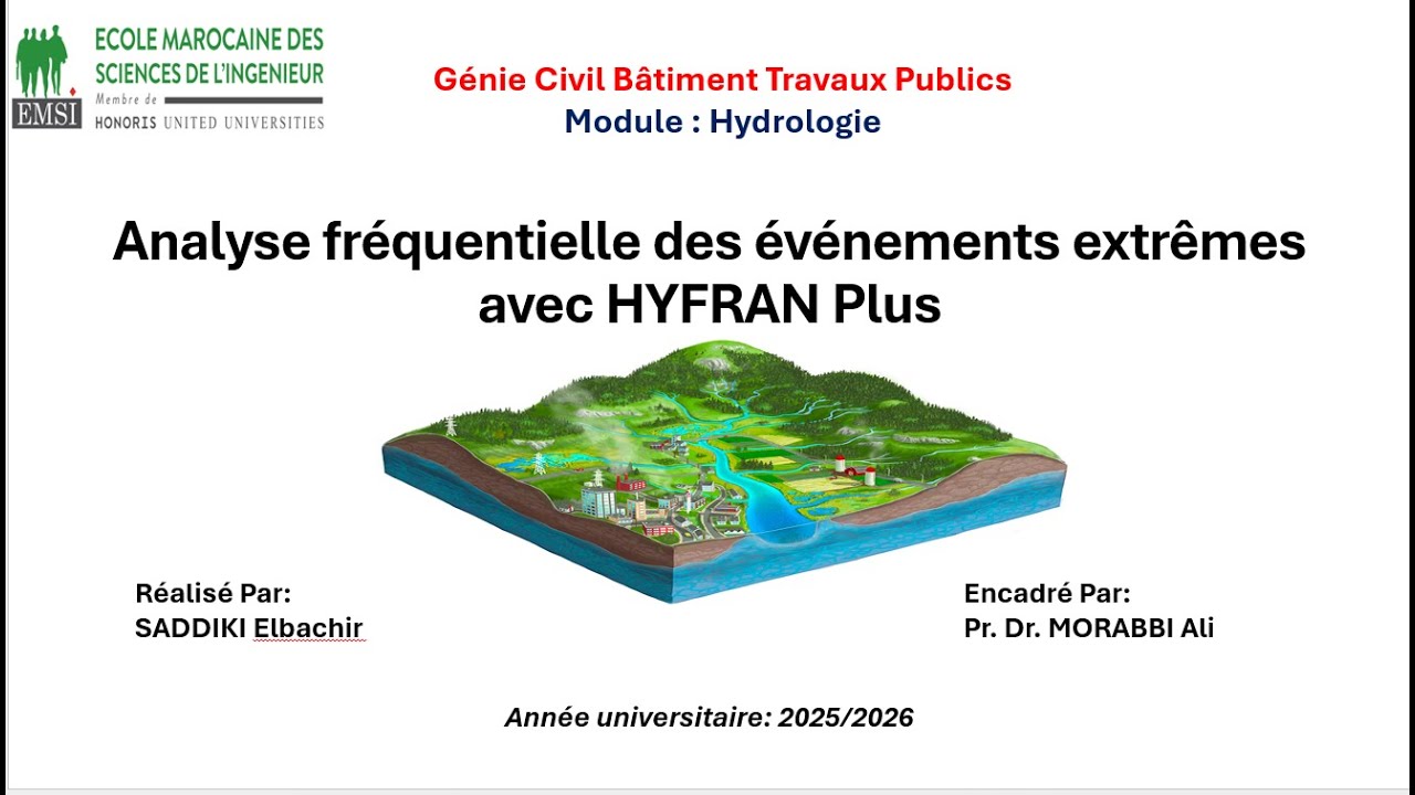 Analyse fréquentielle des événements extrêmes avec Hyfran Plus - YouTube