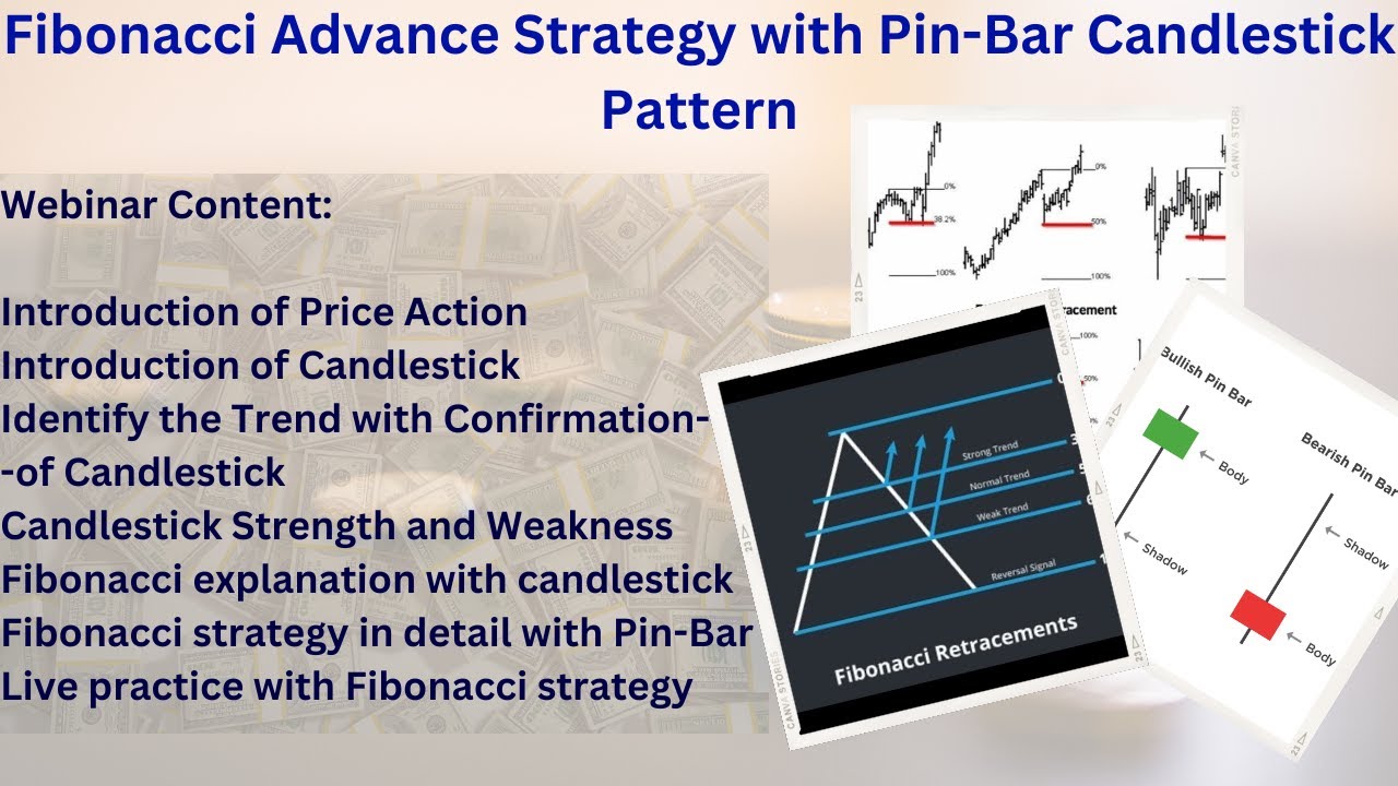 Fibonacci Advance Strategy with Pin-Bar Candlestick Pattern - YouTube