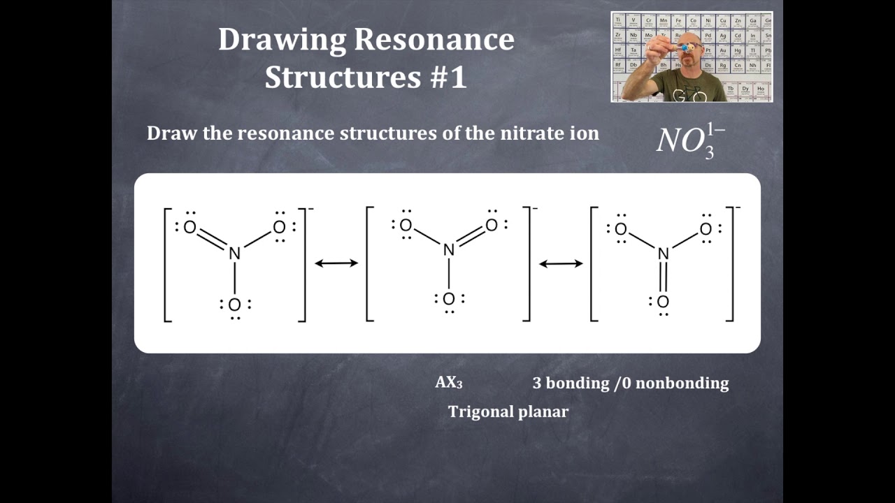 Bonding 78: Drawing Resonance Structures #1 Nitrate Ion - YouTube