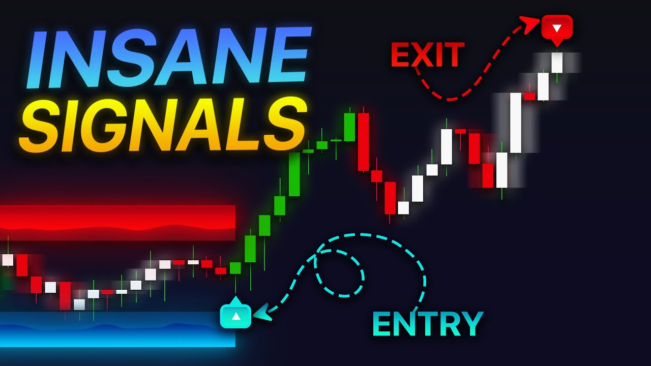This Pro V4 Setup Gives Insanely Accurate Signals (Channel Break ...