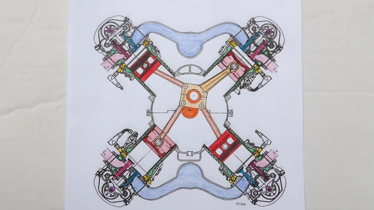 New Rolls Royce Vulture Cross Section Drawing - YouTube