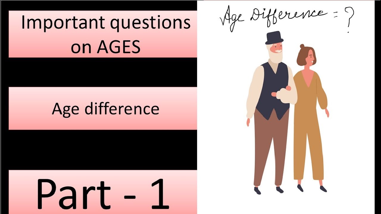 problems related to ages|age related questions|LA MATH|UPSC|PPSC|PCS ...