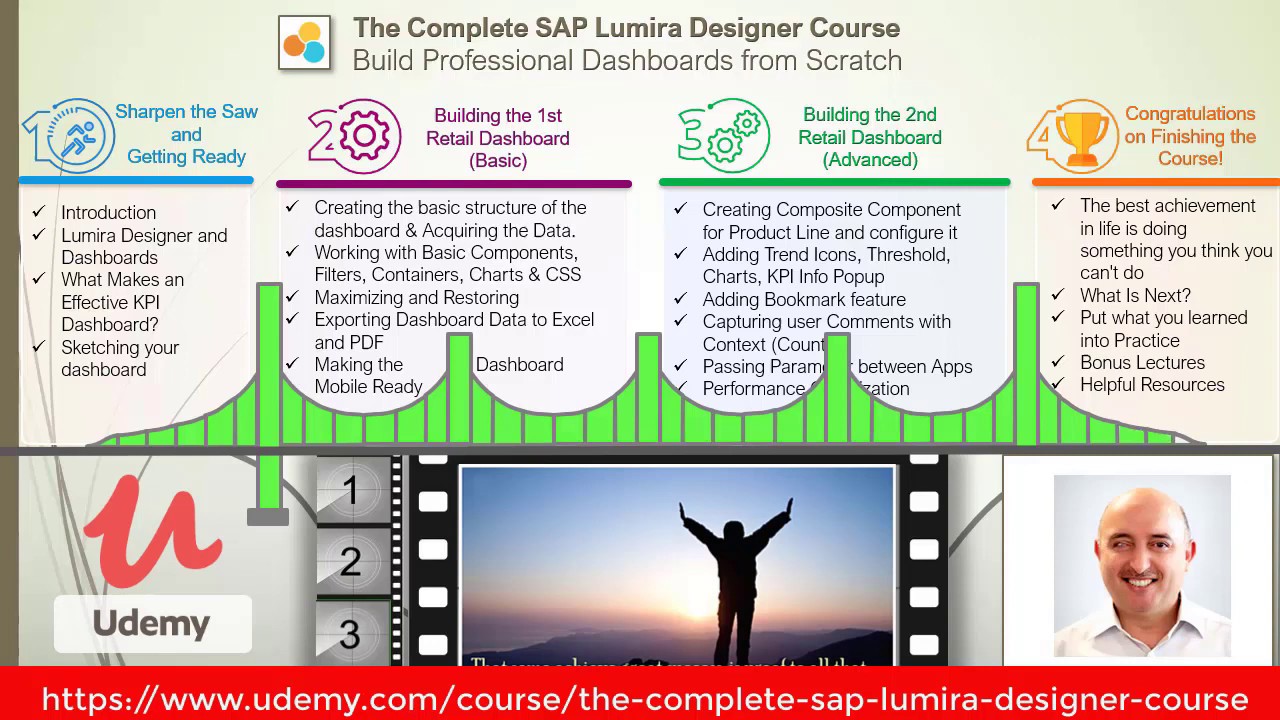 The Complete SAP Lumira Designer Course: Build Professional Dashboards ...