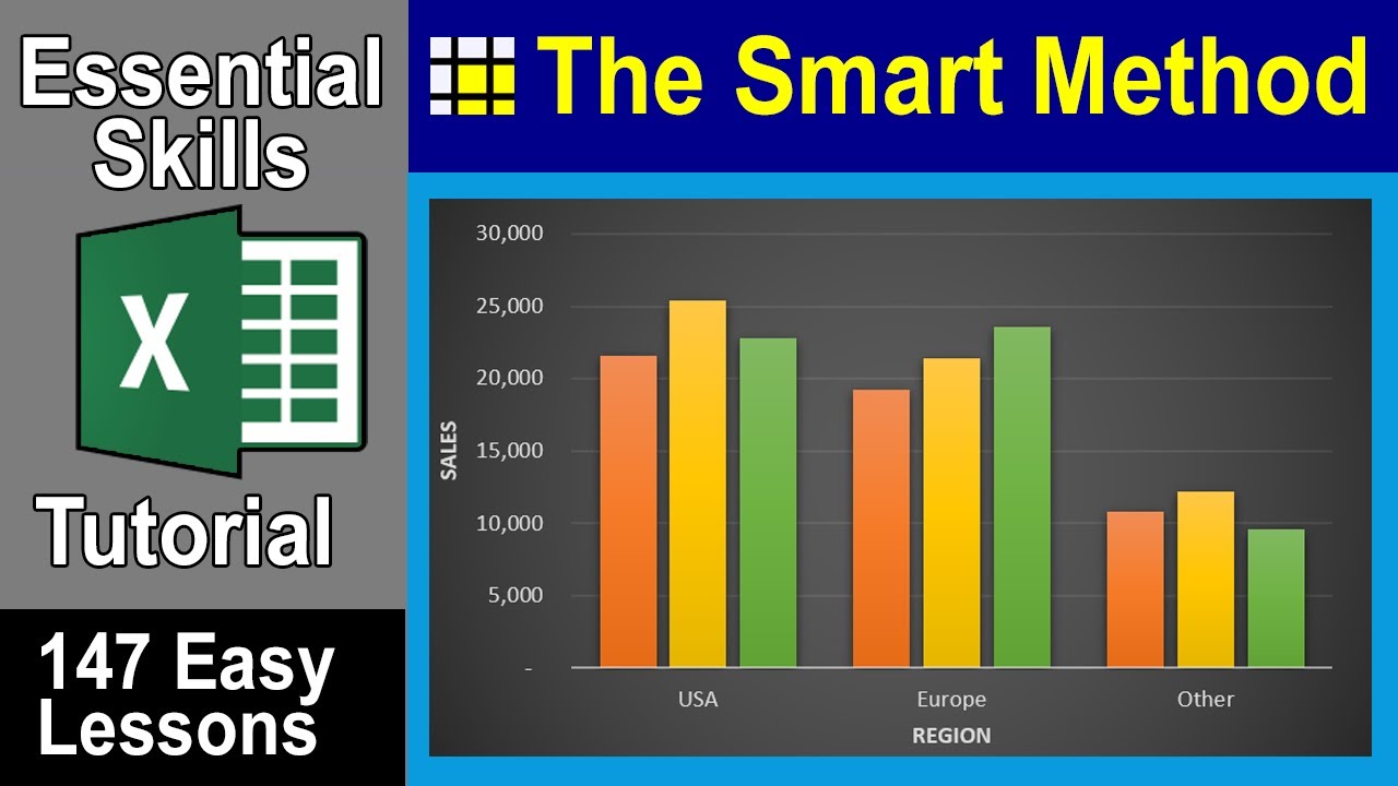 5 6 Use The Chart Styles Gallery To Apply A Chart Style And Color Set 5 6 Use The Chart Styles Gallery To Apply A Chart Style And Color Set