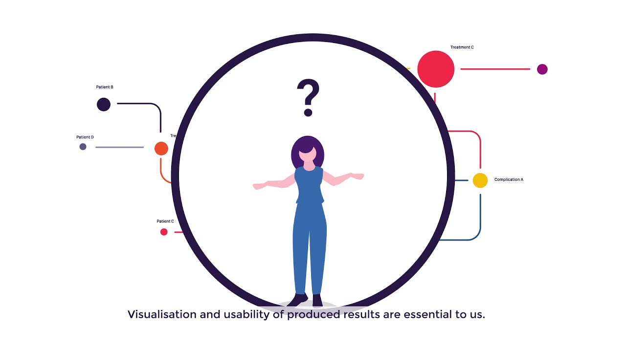 What Is Process Mining And How It Works On Healthcare Data YouTube What Is Process Mining And How It Works On Healthcare Data YouTube