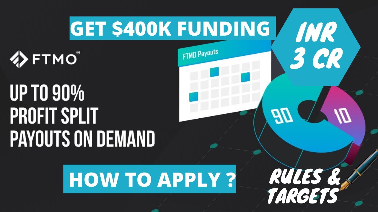 FTMO | How to apply ? | funding of $400K for trading |rules & target ...