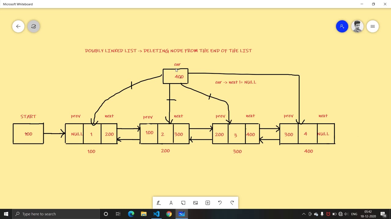 Deleting Node From The End Doubly Linked List C Programming Linear Data Structure Youtube 2794
