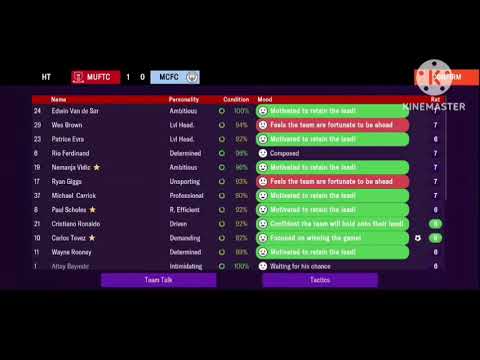 Manchester United 2007/2008 Sir Alex Ferguson Tactics - YouTube