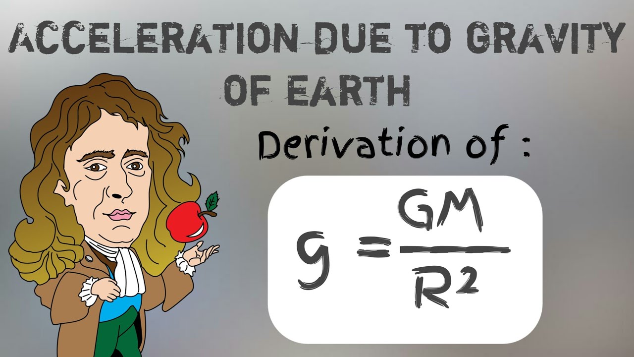Derivation of Acceleration due to gravity 'g'. By Brain Oxygen - YouTube