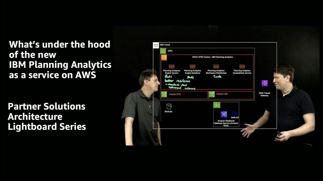 What's Under the Hood of the New IBM Planning Analytics as a Service on ...