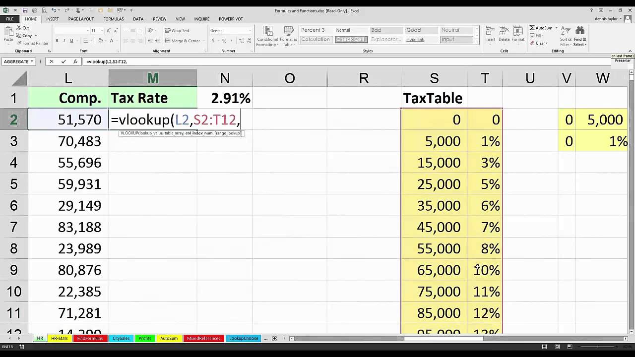 Dennis Taylor Microsoft Excel Formulas And Functions Webinar 06262014 dennis-taylor-microsoft-excel-formulas-and-functions-webinar-06262014