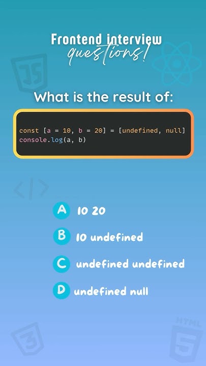 Frontend Interview Questions Quiz 69 Javascript React Interview