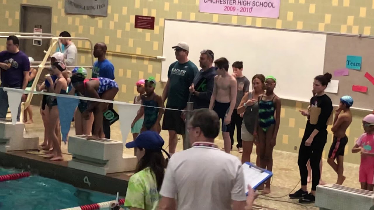 2020-03 Charlie swimming - YouTube