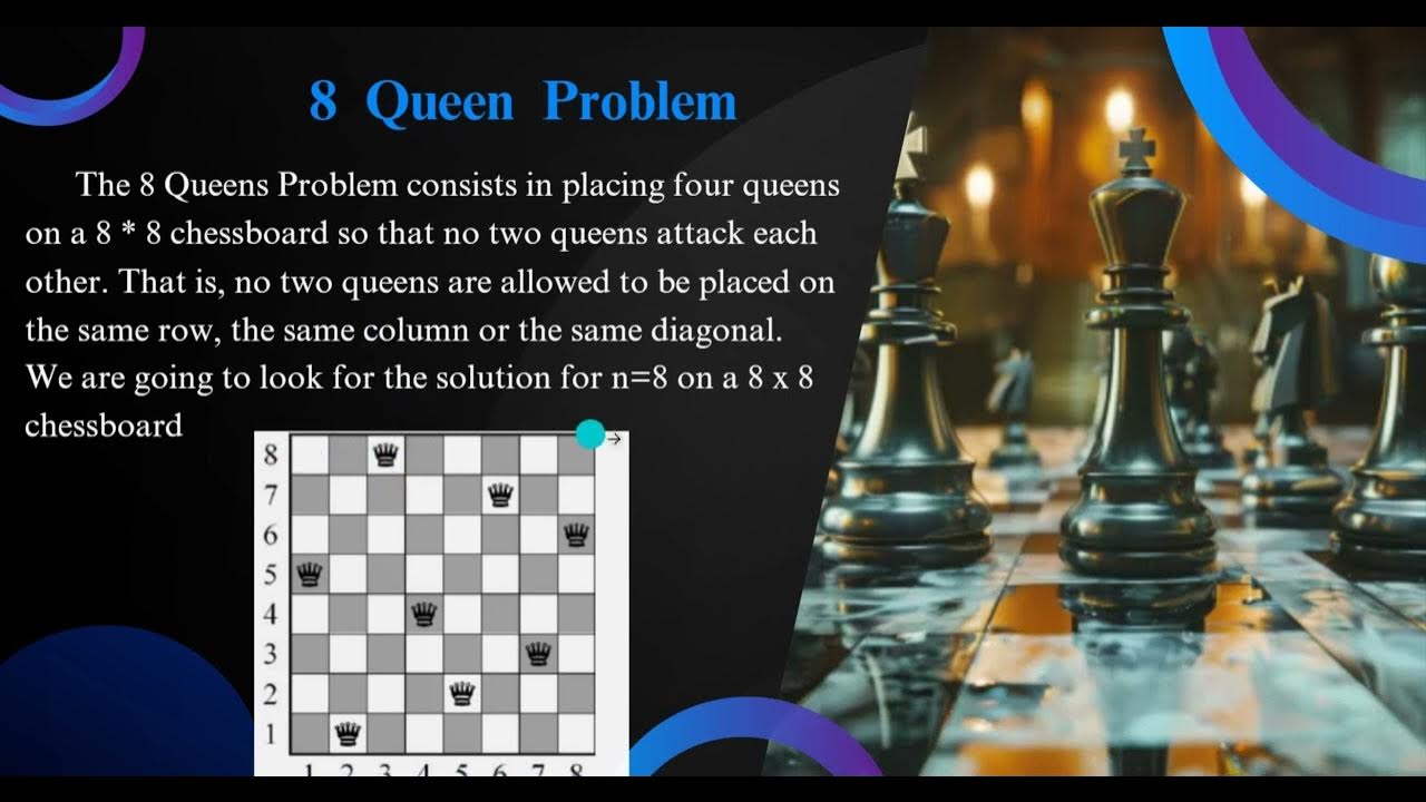 N queen Problem in Design and Analaysis of Algorithm - YouTube