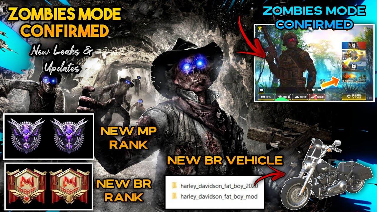 *NEW* RANK EMBLEMS FOR MP & BR | NEW BR VEHICLE HARLEY DAVIDSON ...