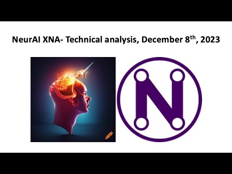 NeurAI XNA - Technical Analysis, December 8th, 2023 - YouTube