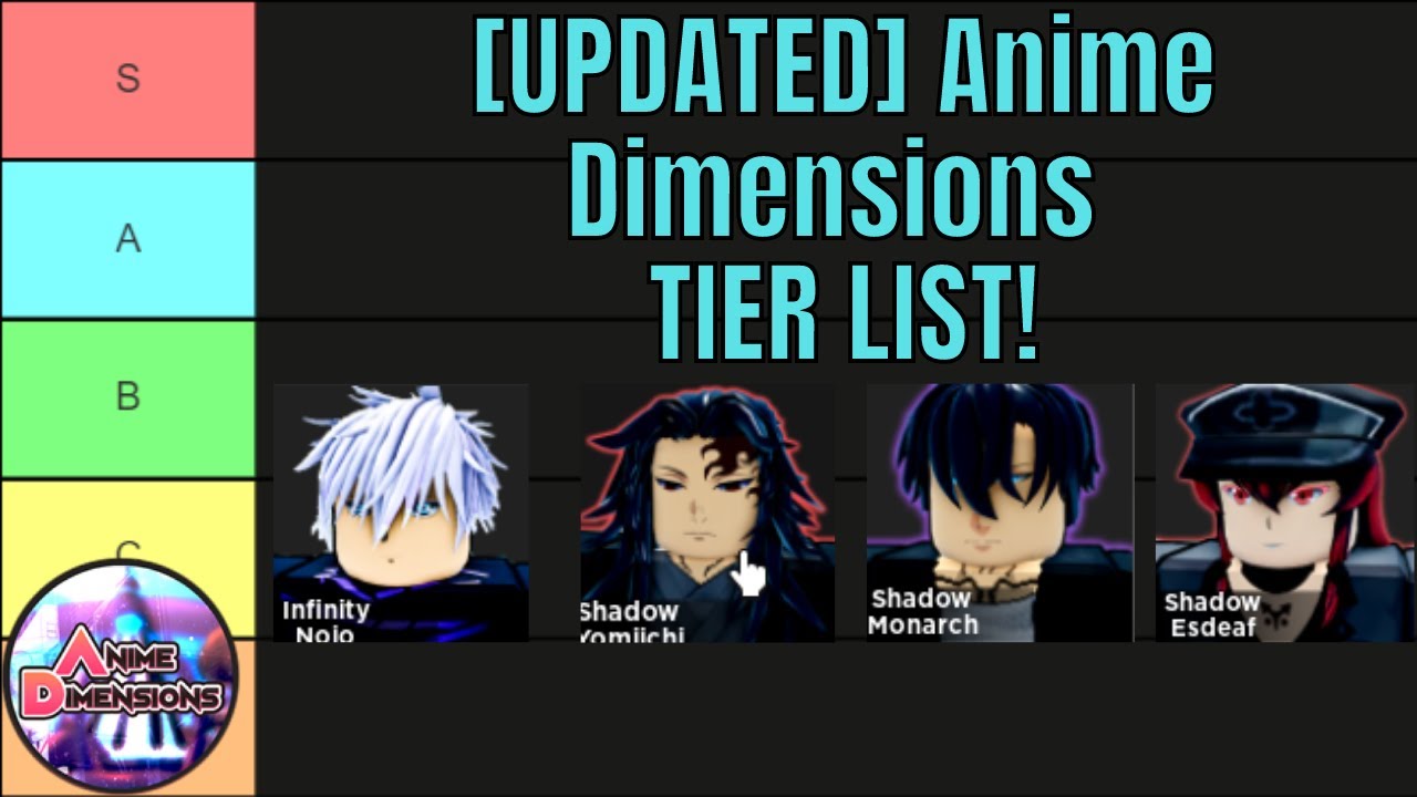 OUTDATED The ULTIMATE Anime Dimensions TIER LIST YouTube outdated-the-ultimate-anime-dimensions-tier-list-youtube