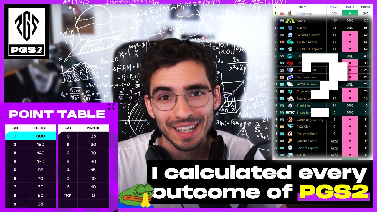 I calculated EVERY outcome of PGS2 🤯 - YouTube