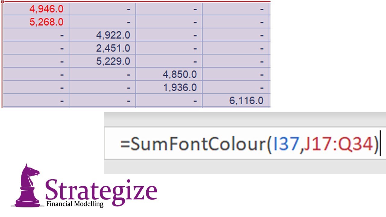 Excel VBA SUMIF By Font Color YouTube excel-vba-sumif-by-font-color-youtube