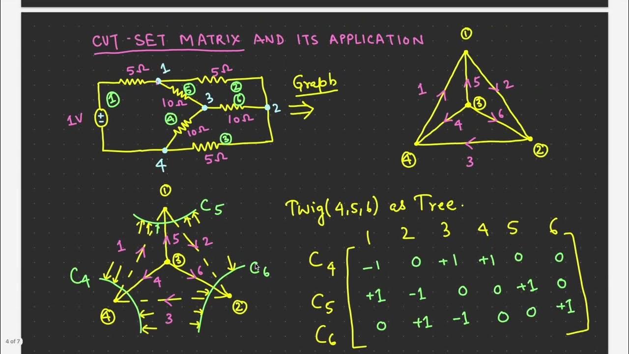 Cut-set matrix and its application in solving circuit analysis. - YouTube