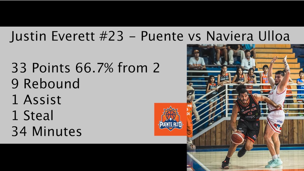 Justin Everett Full Game - Puente Alto vs Naviera Ulloa | March 23 ...