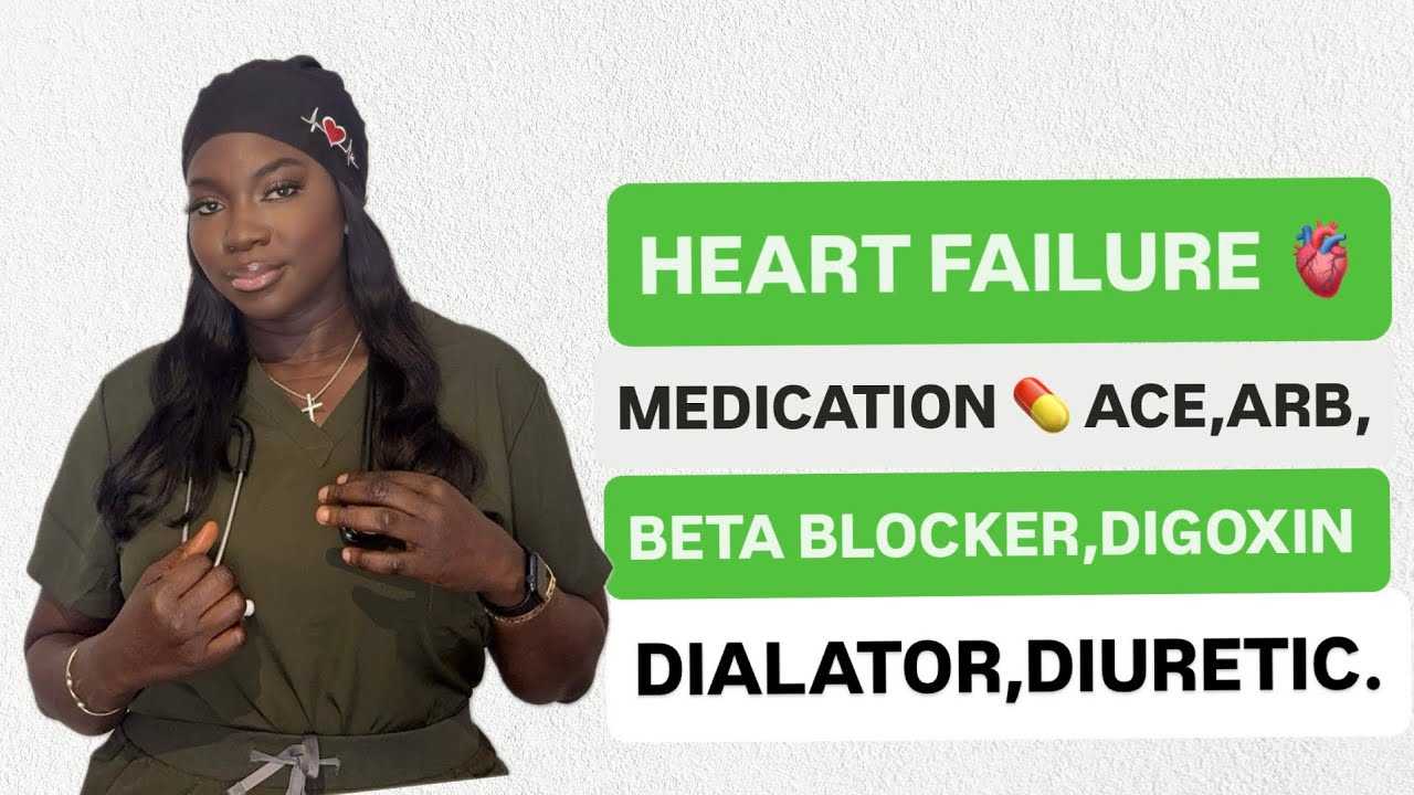 HEART FAILURE & HYPERTENSION PHARMACOLOGY MEDICATION MADE EASY!!! - YouTube