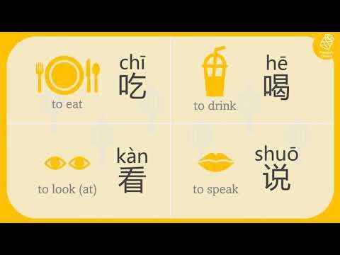 50 Basic Verbs You Must Know in Chinese | Basic Chinese Vocabularies ...