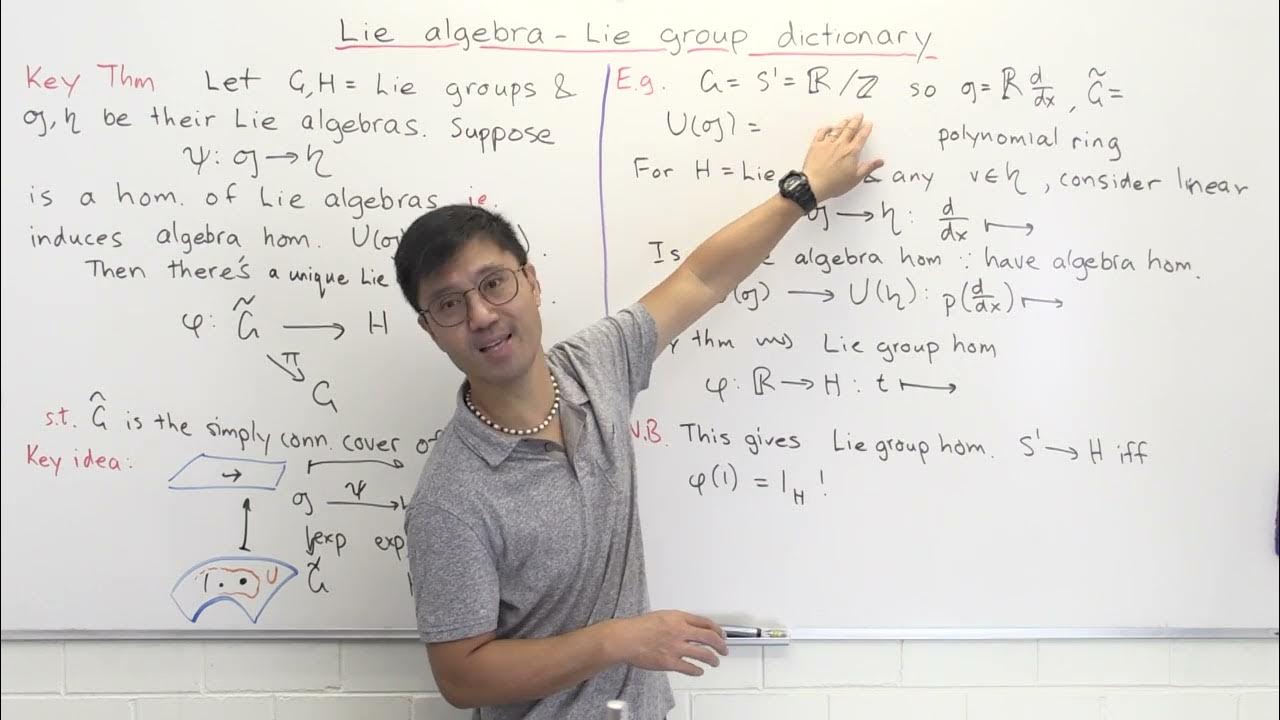 Lie algebra Lie group dictionary - YouTube