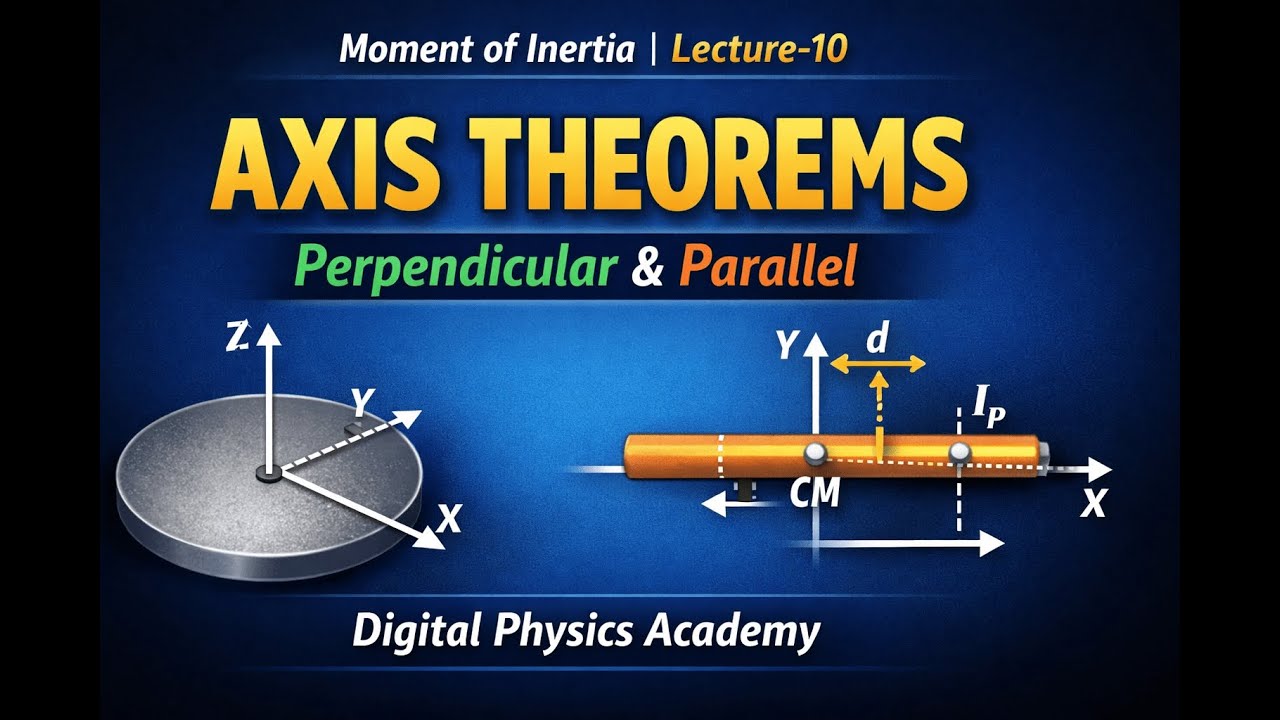 Perpendicular Axis Theorem vs Parallel Axis Theorem | Lecture-10 | IIT ...