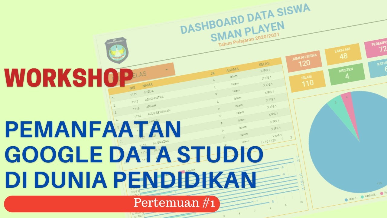 Pertemuan#1: Workshop Pemanfaatan Google Data Studio di Dunia Pendidikan - YouTube
