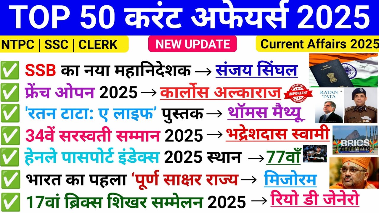 Top 50 Important Current Affairs 2025 | Last 6 Months Current Affairs ...