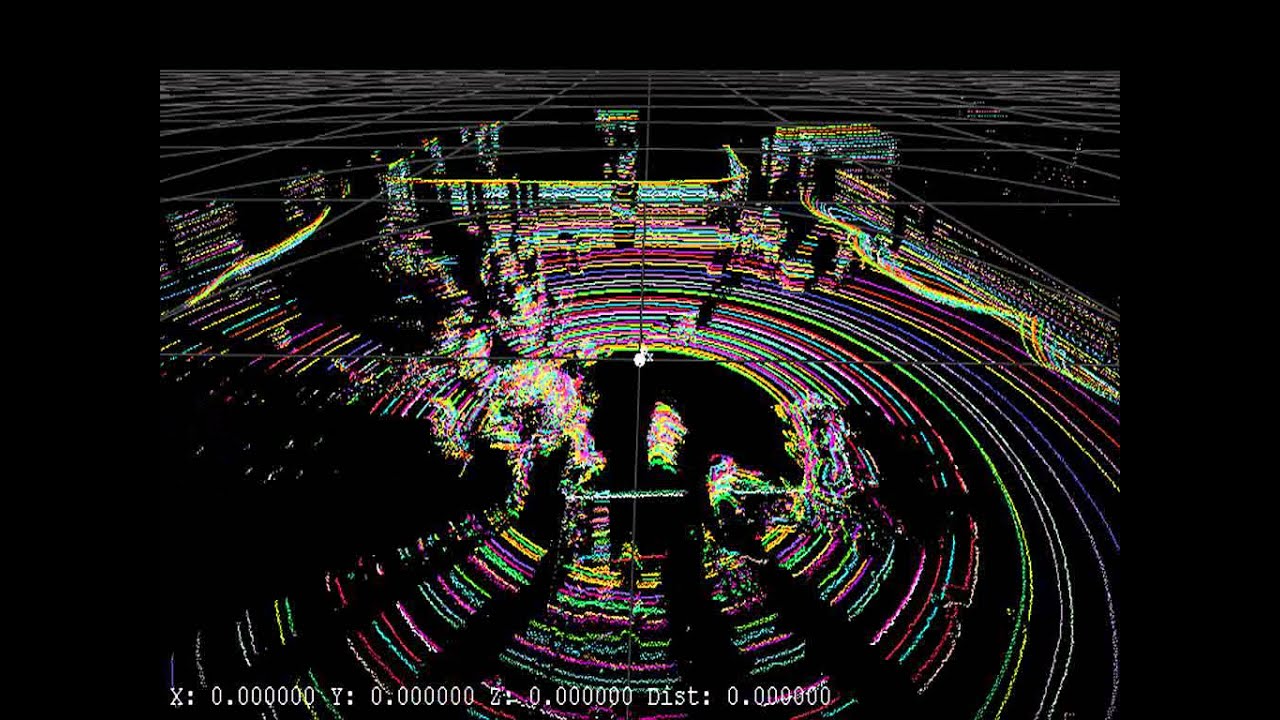 360 LiDAR Laser scan of GeekCon 2012 balcony - YouTube