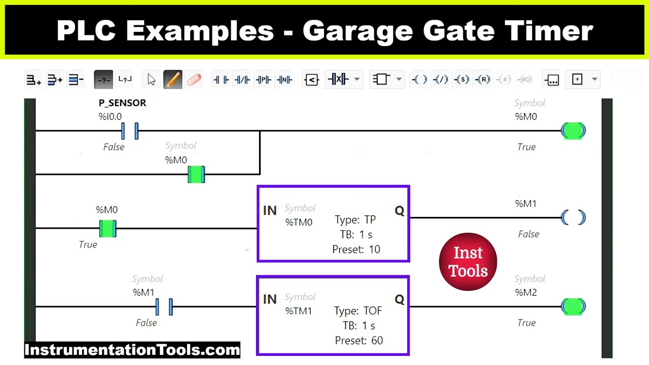 Plc Programming Examples Garage Gate Timer Youtube