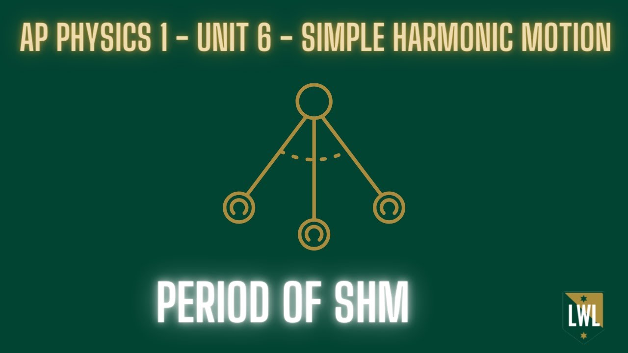 Video 6.3 - Period of SHM - YouTube